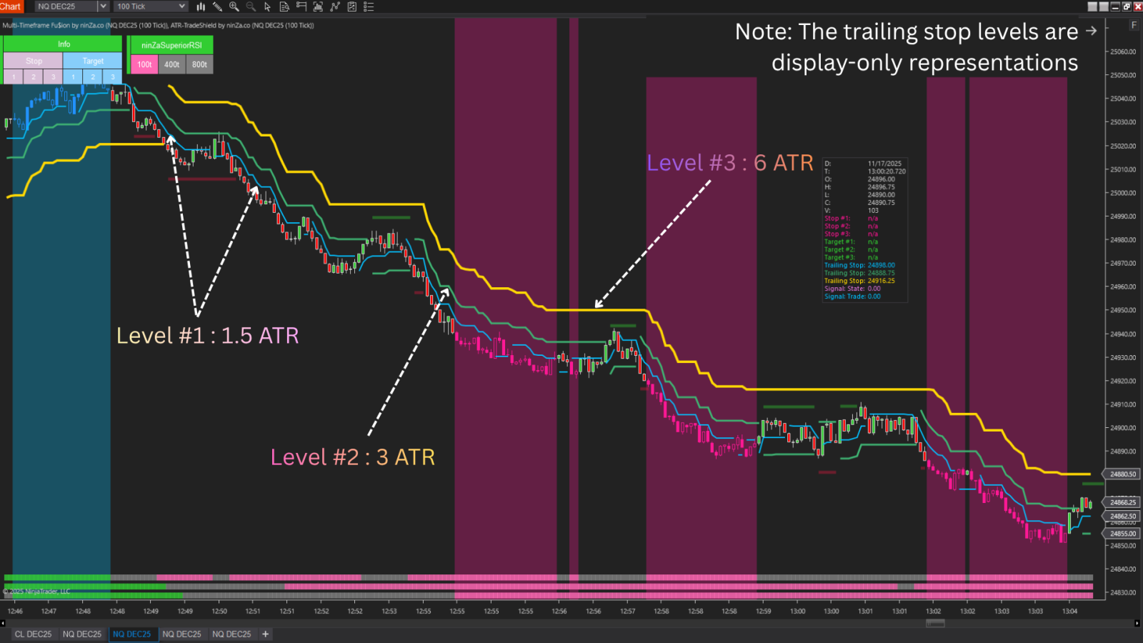[Trailing Stop Strategy] How i manage profits using ATR and Multi ...